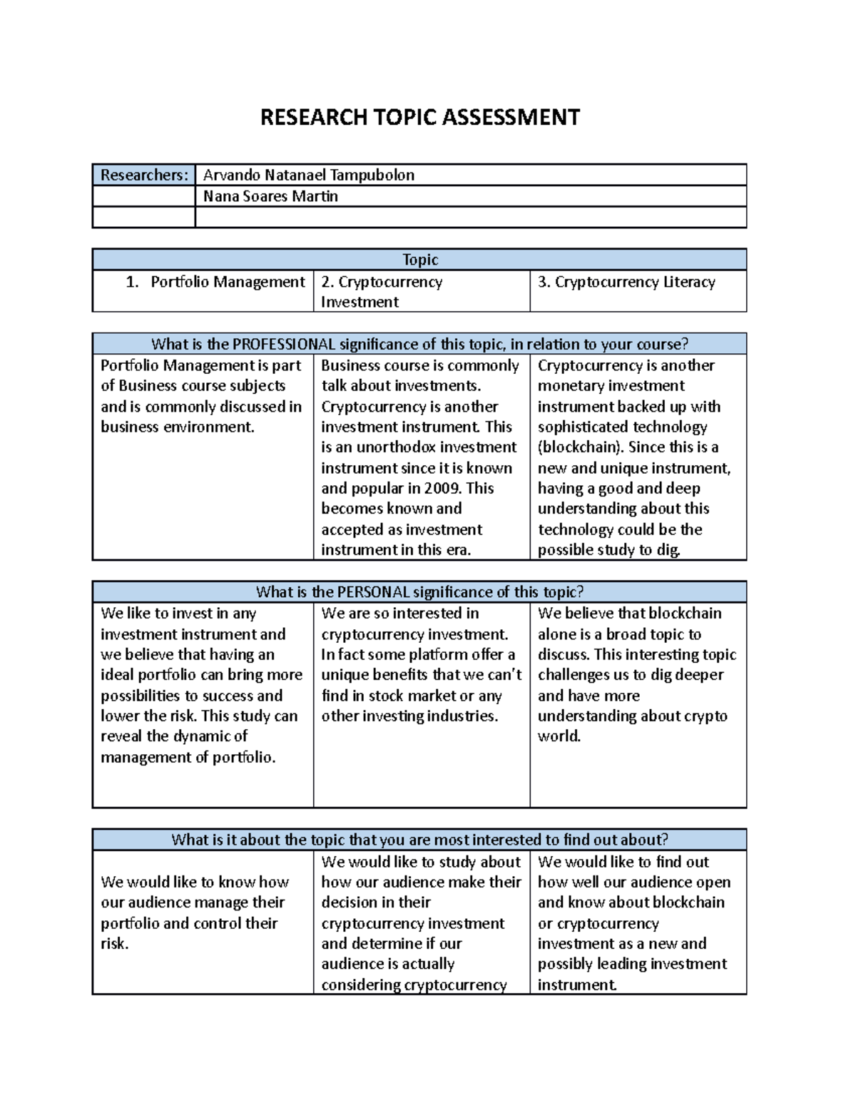 Research Topic Assessment - RESEARCH TOPIC ASSESSMENT Researchers ...
