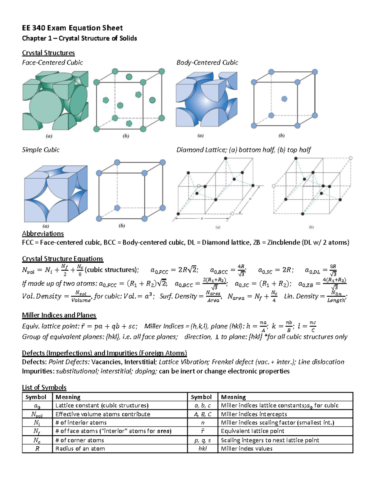 EE 340 Exam Equation Sheet - Warning: TT: undefined function: 32 Warning: TT: undefined function ...