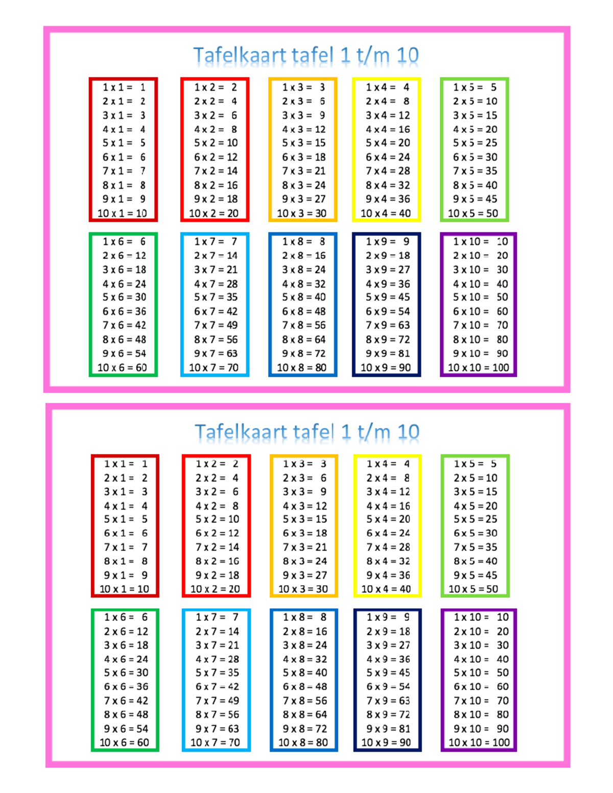 Tafels - iob - Tafelkaart 1 x 1 1 1 x 2 2 1 x 3 3 1 x 4 4 1 x 5 5 2 x 1 ...
