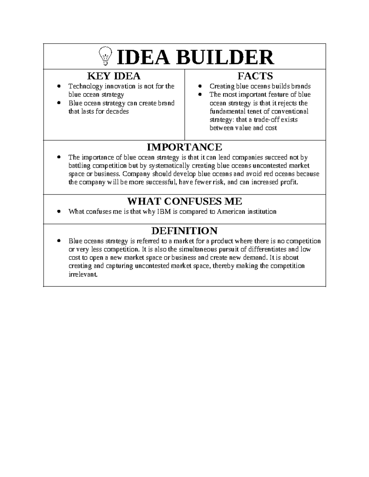 08 Activity 1 Entrepreneurial Mind - 💡IDEA BUILDER KEY IDEA Technology ...