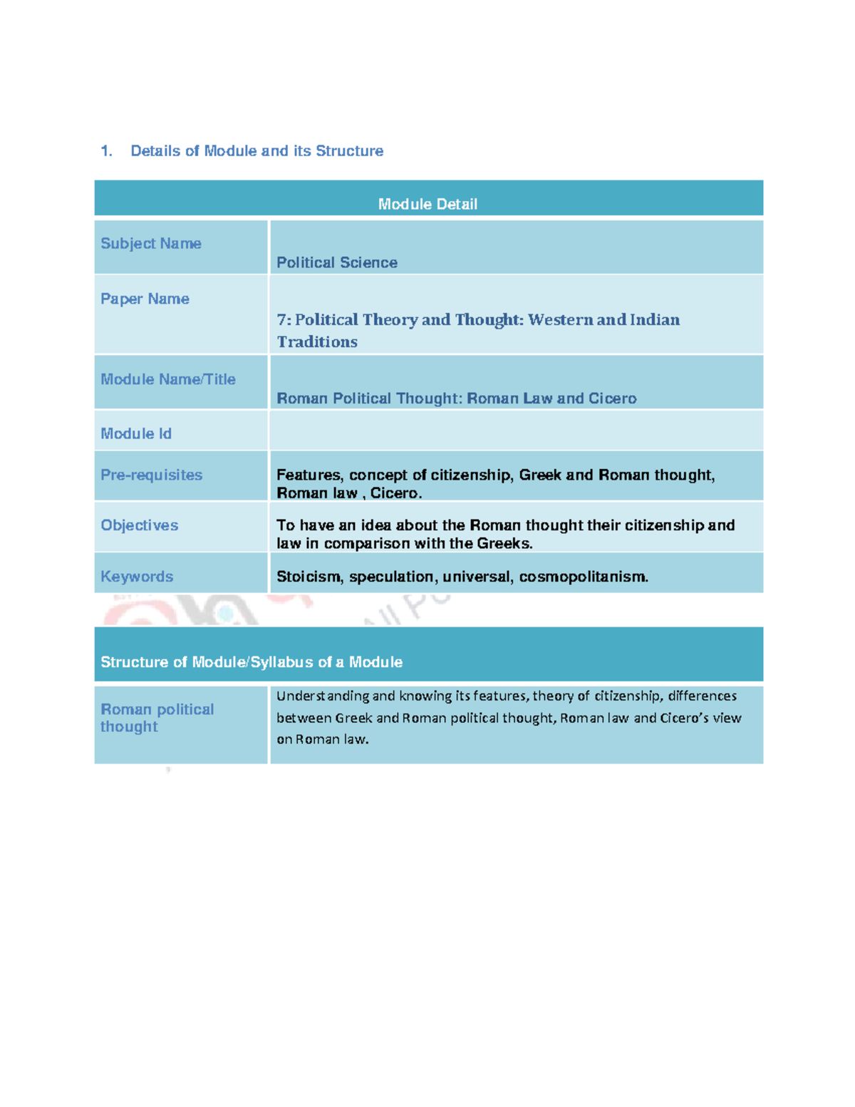 1514188600 Paper 6module 5 - 1. Details of Module and its Structure ...
