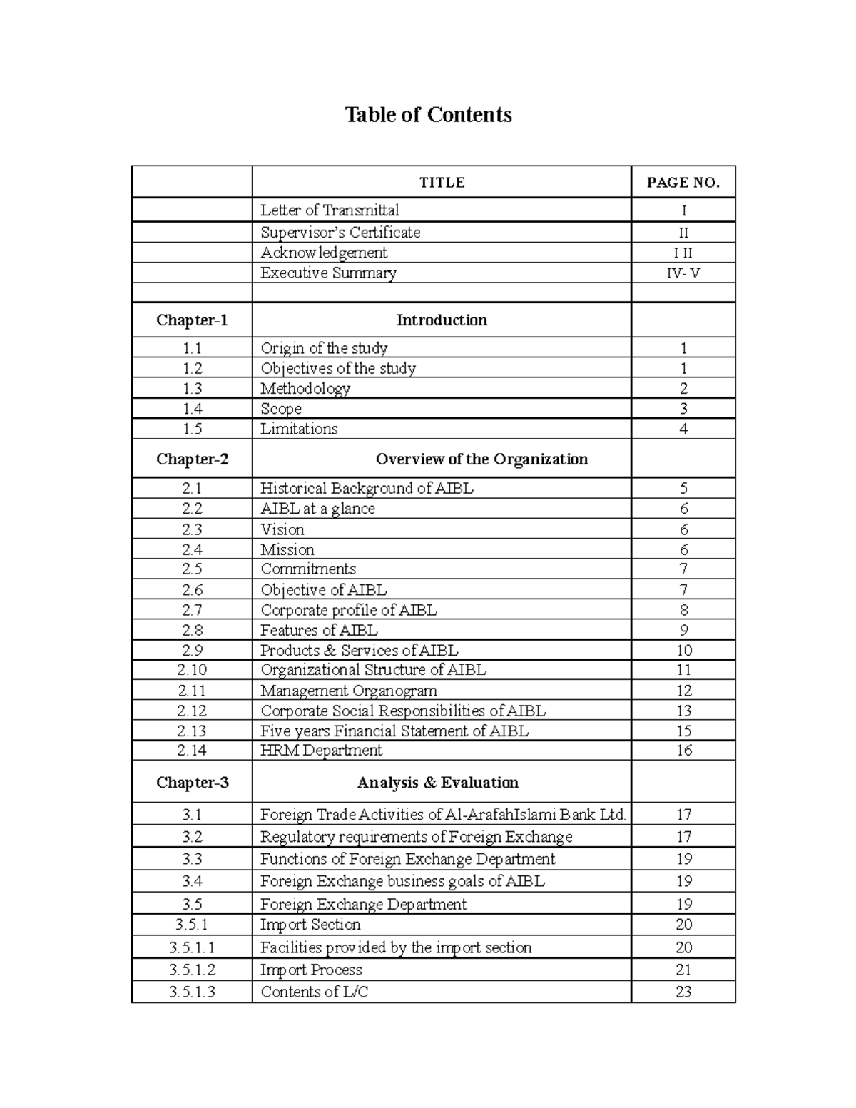5 Table of contents - important - Table of Contents TITLE PAGE NO ...