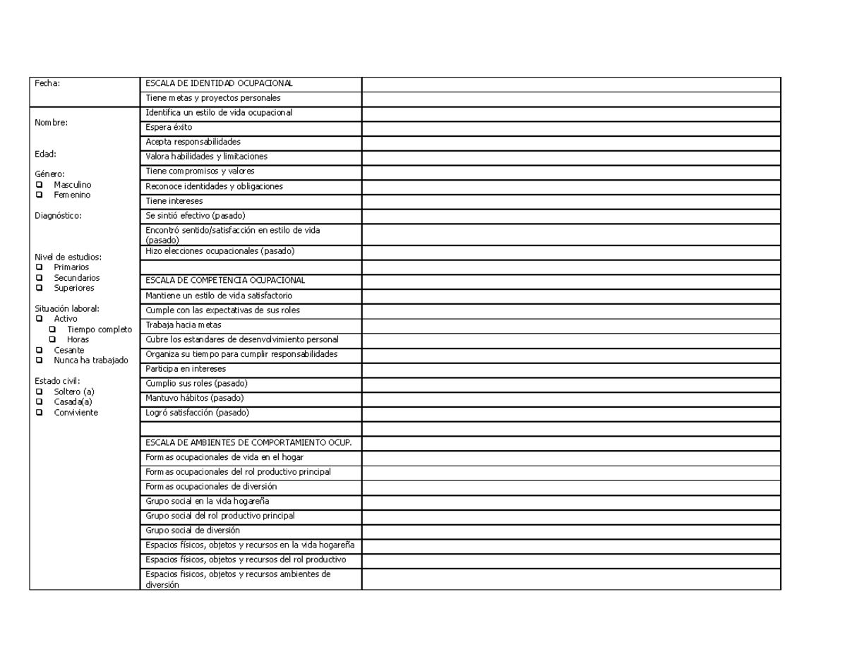 OPHI-II resumen - Fecha: ESCALA DE IDENTIDAD OCUPACIONAL Tiene metas y ...