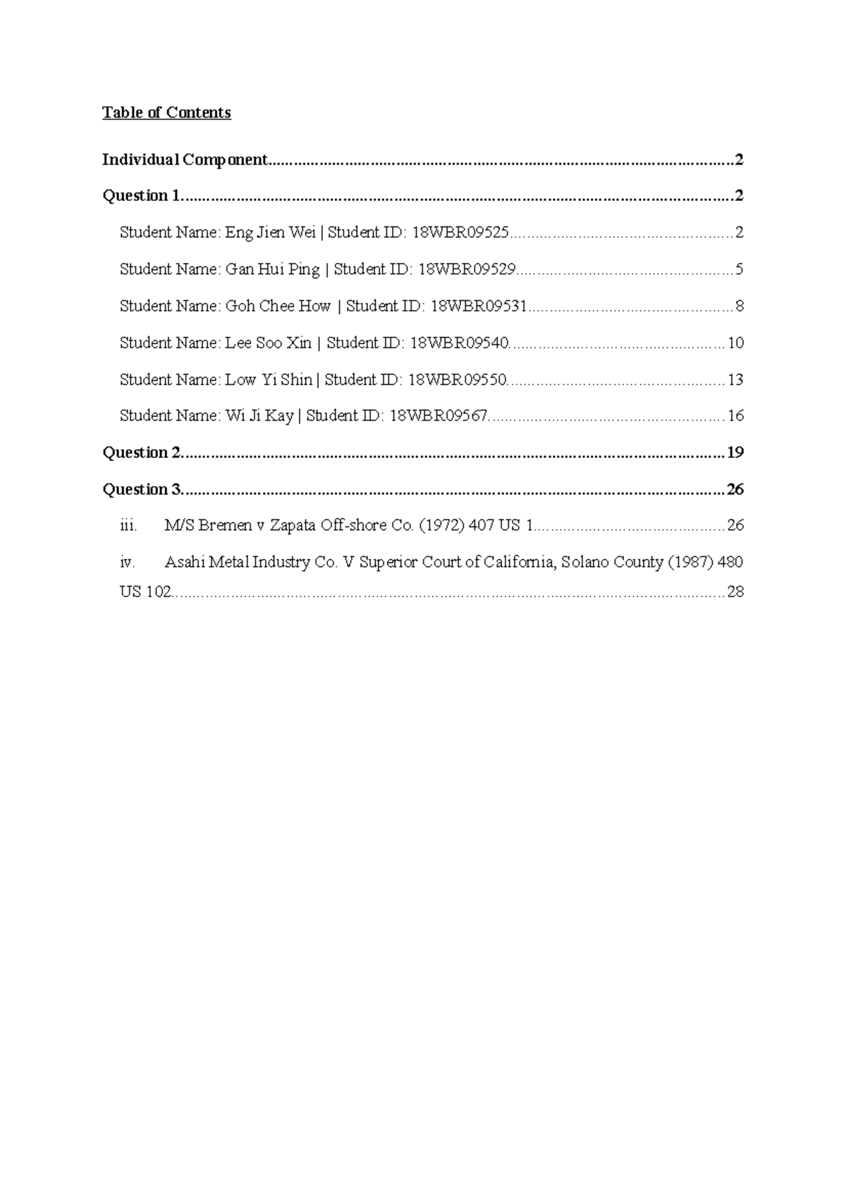 Law Group Assignment ch - Table of Contents Individual - Studocu