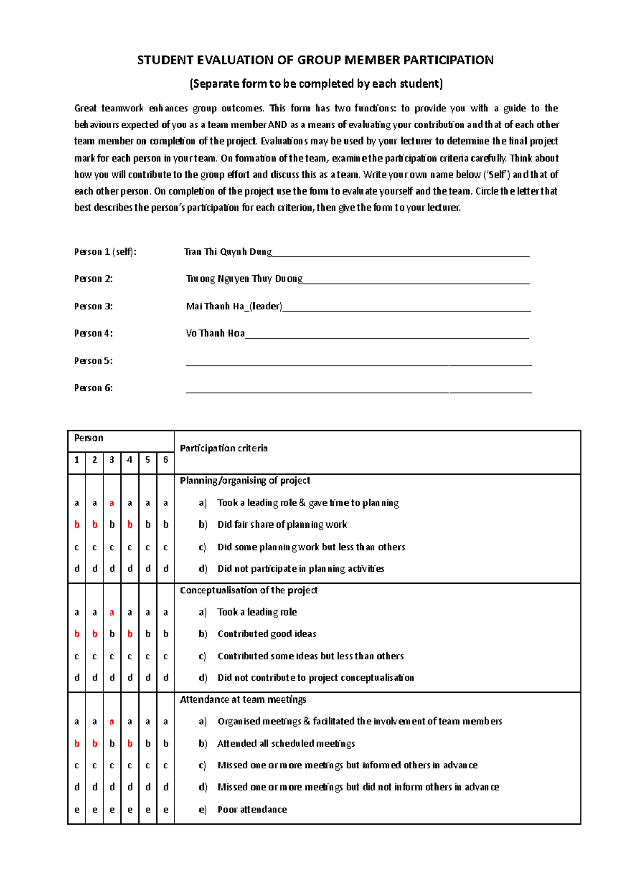 Business communication - STUDENT EVALUATION OF GROUP MEMBER ...