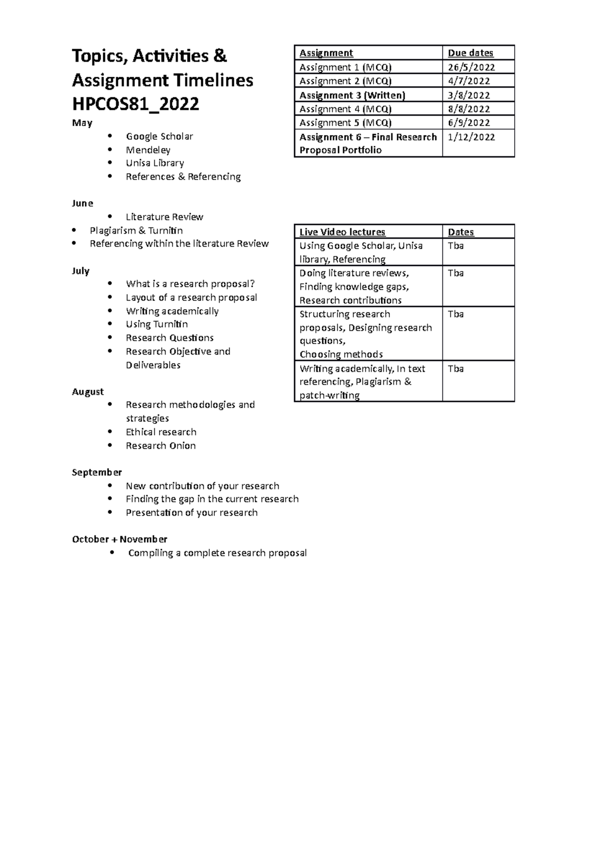 Topics and dates for the year 2022 - Topics, Activities & Assignment ...