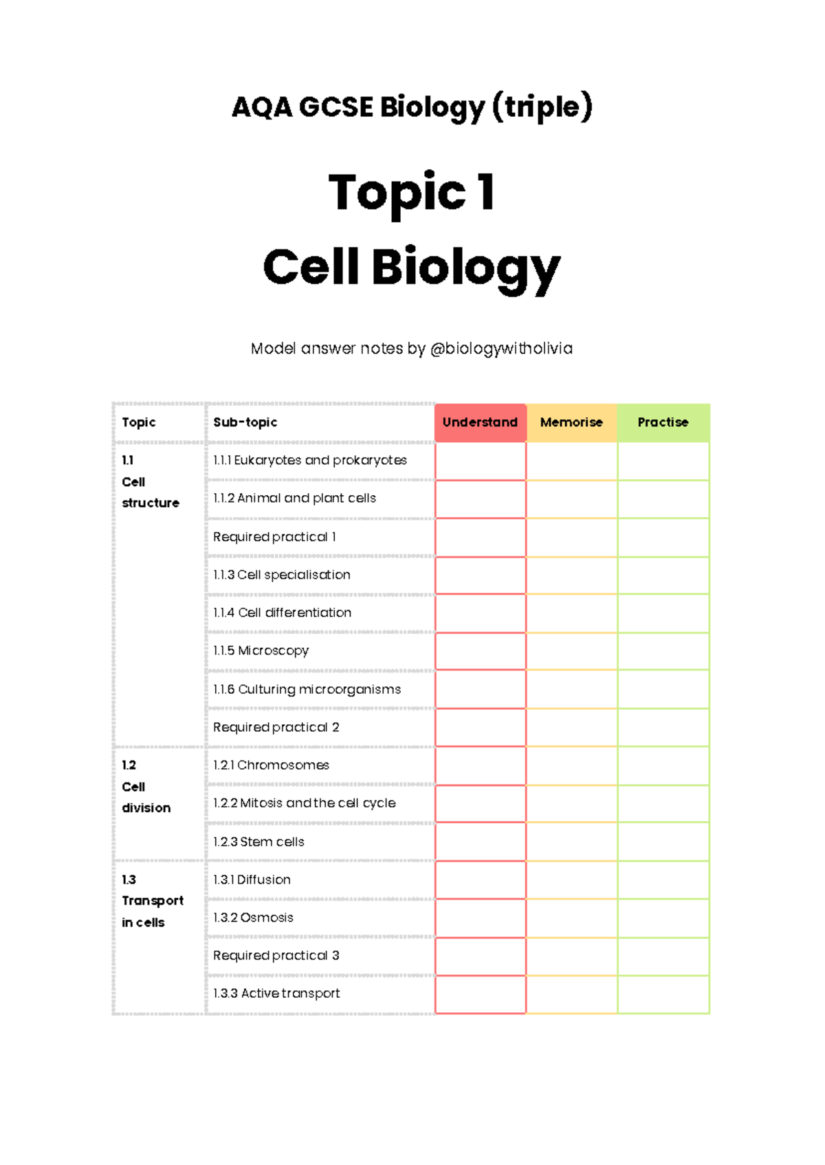 Triple Topic 1 Cell Biology v3 - AQA GCSE Biology (triple) Topic 1 Cell ...