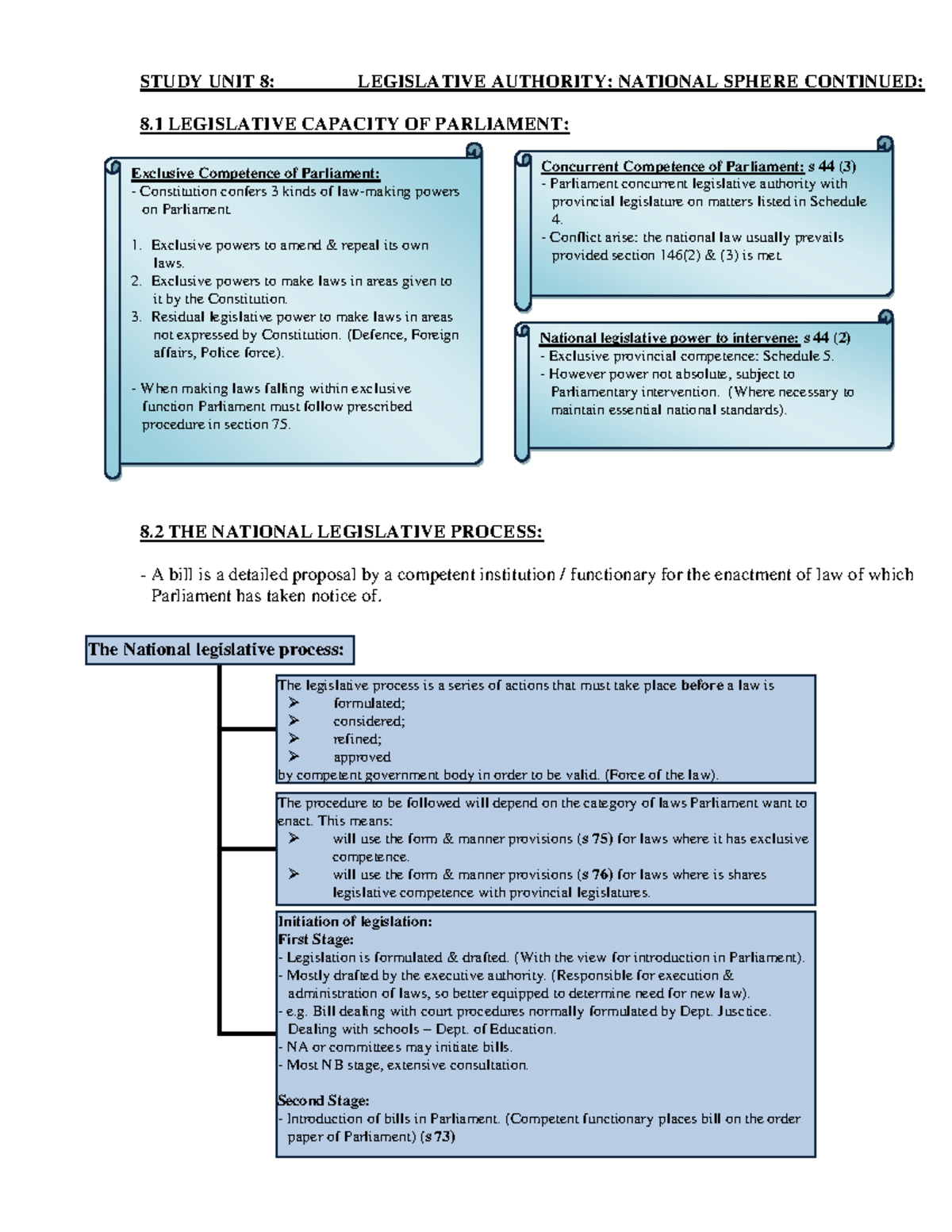 8 Legislative Authority cont - The National legislative process: The ...