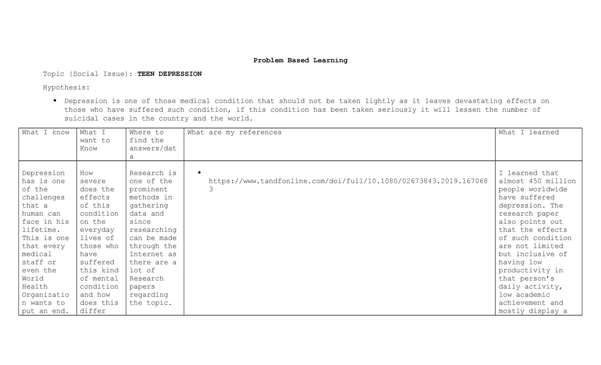 Problem-Based-Learning - Financial Accounting and Reporting - CU - Studocu