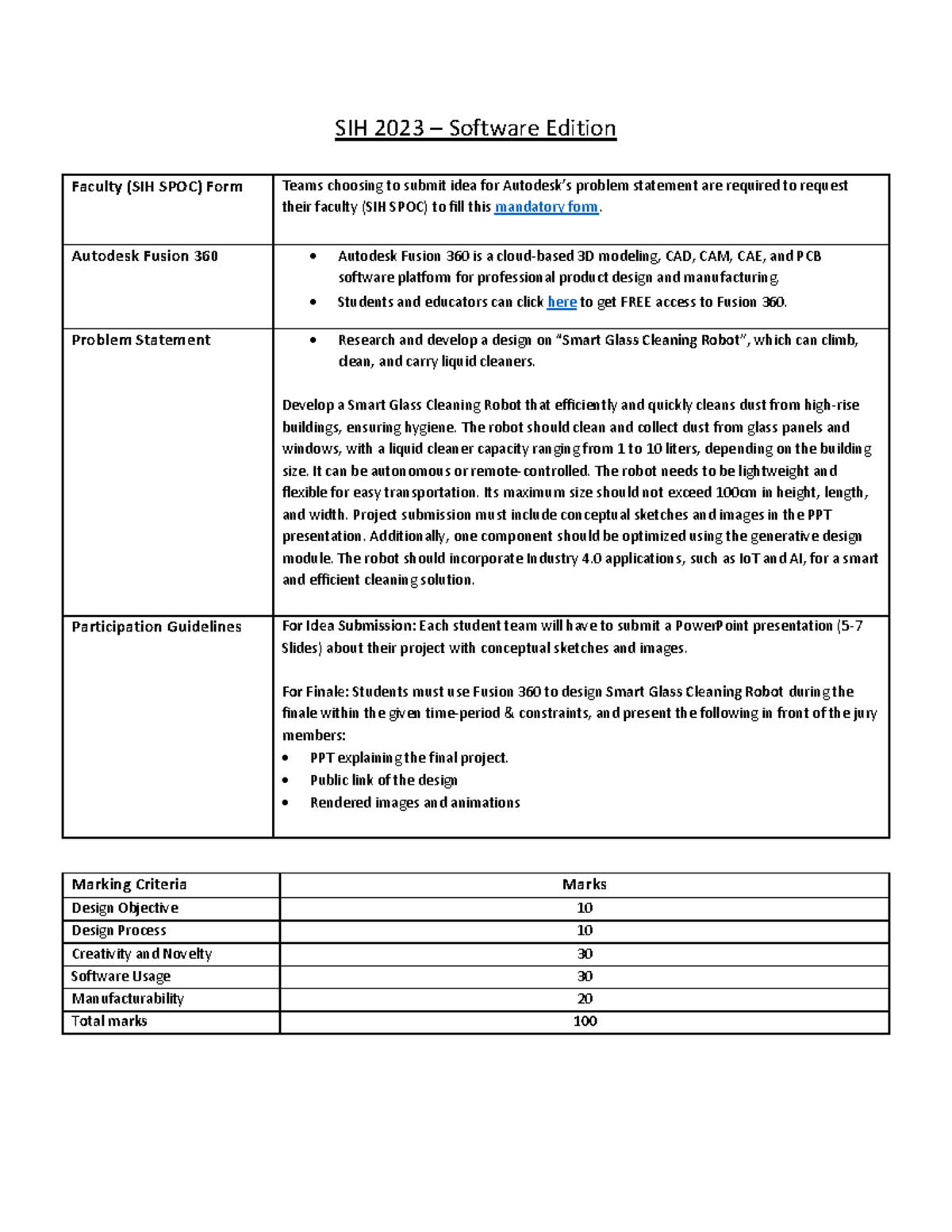 Sih 2023 software edition - SIH 2023 – Software Edition Marking ...