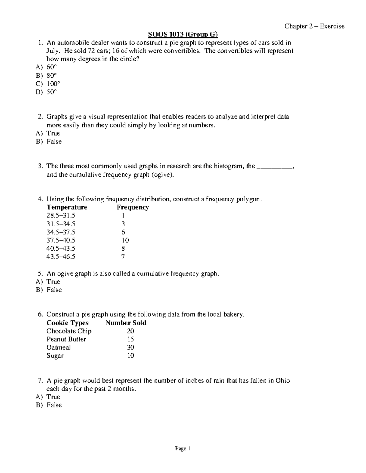 Chap 2 exercise of statistic - Chapter 2 – Exercise Page 1 SQQS 1013 ...