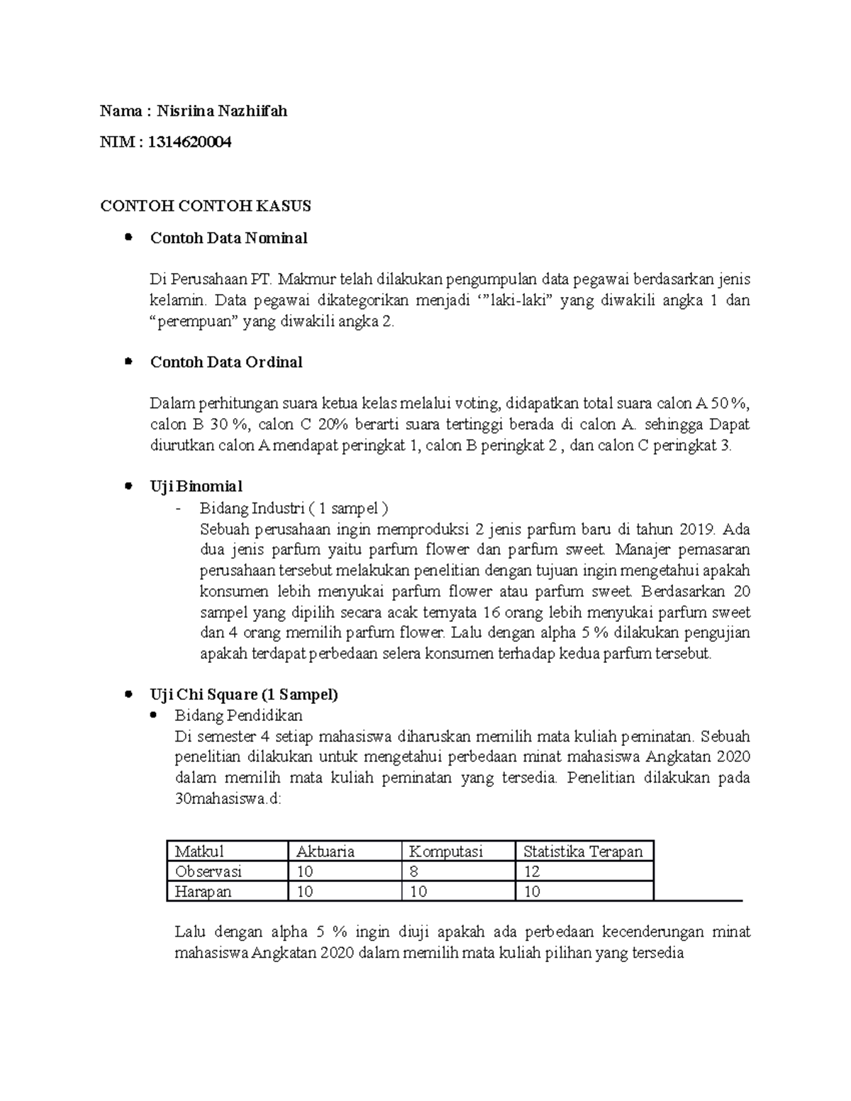 Dokumen Lampiran Tugas 39 - Nama : Nisriina Nazhiifah NIM : 1314620004 ...