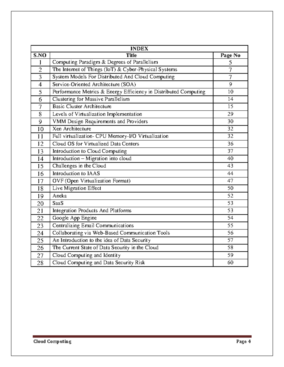 Dddd - cloud computing notes - INDEX 1 Computing Paradigm & Degrees of ...