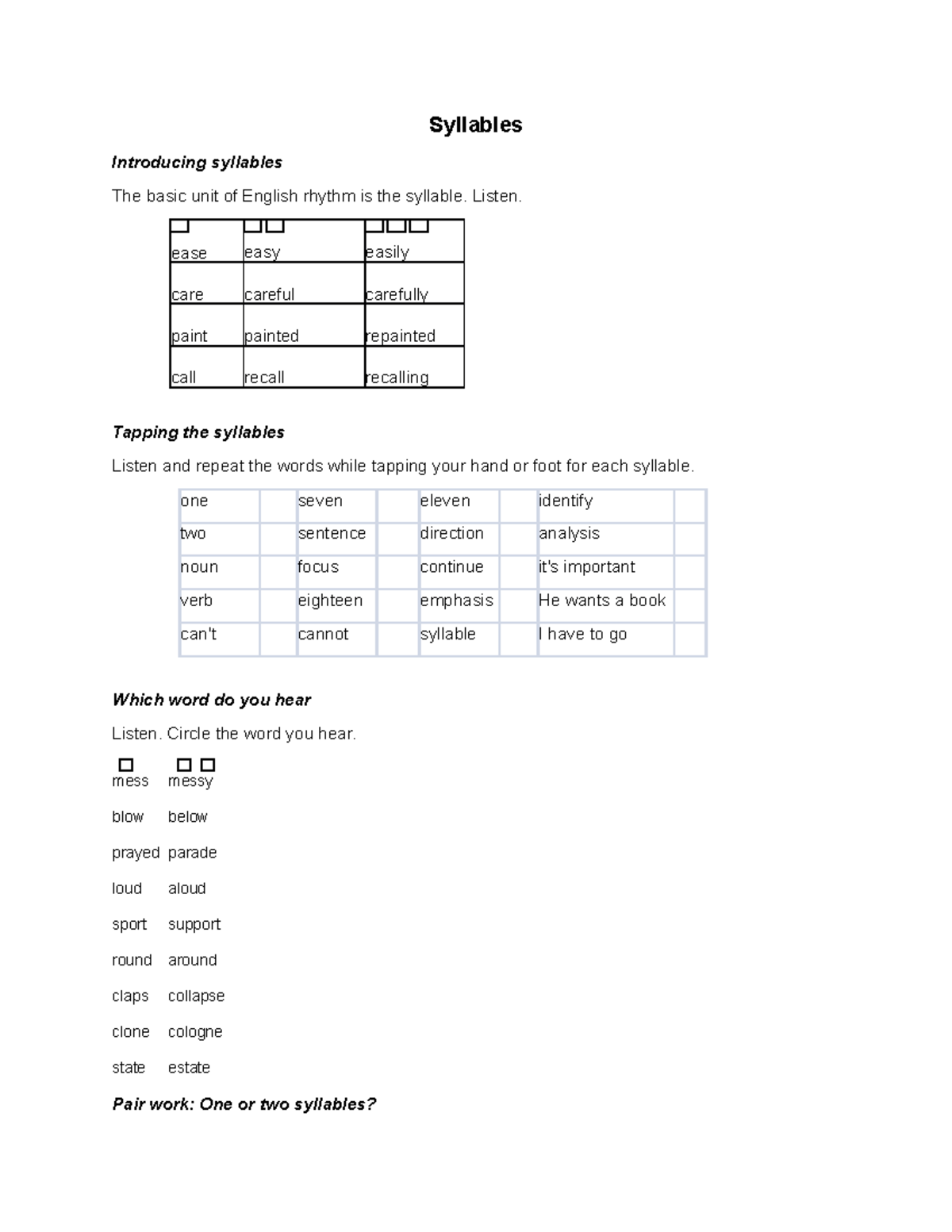 Syllables SSP - Syllables Introducing syllables The basic unit of ...