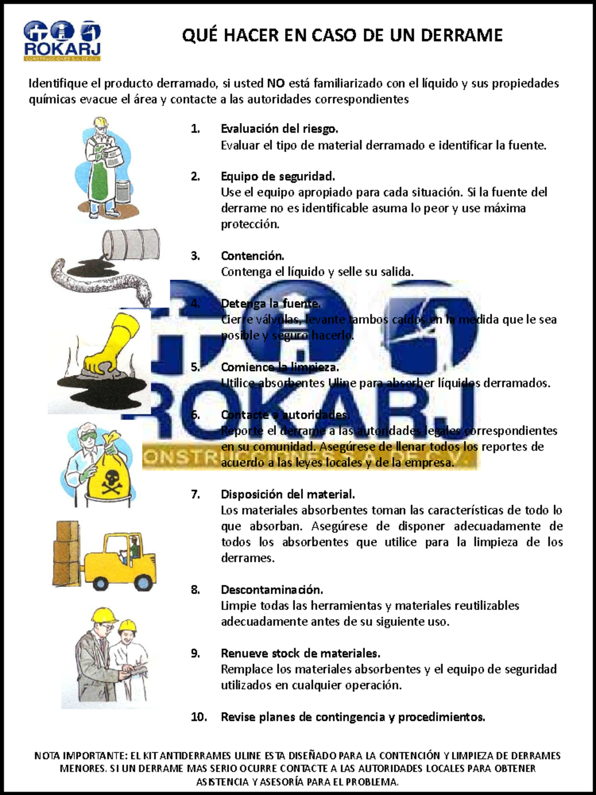 Uso de kit antiderrames - QUÉ HACER EN CASO DE UN DERRAME Identifique ...
