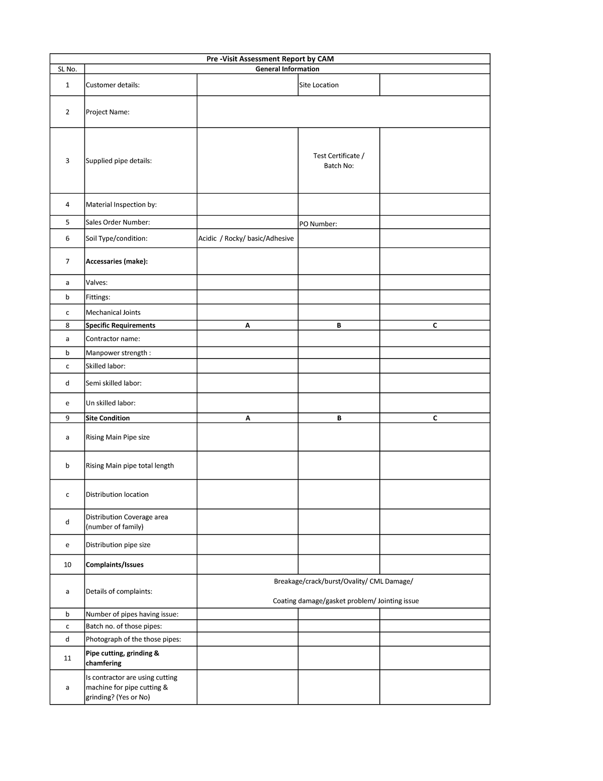 Pre Visit Assessment Report by CAM - SL No. 1 Customer details: Site ...