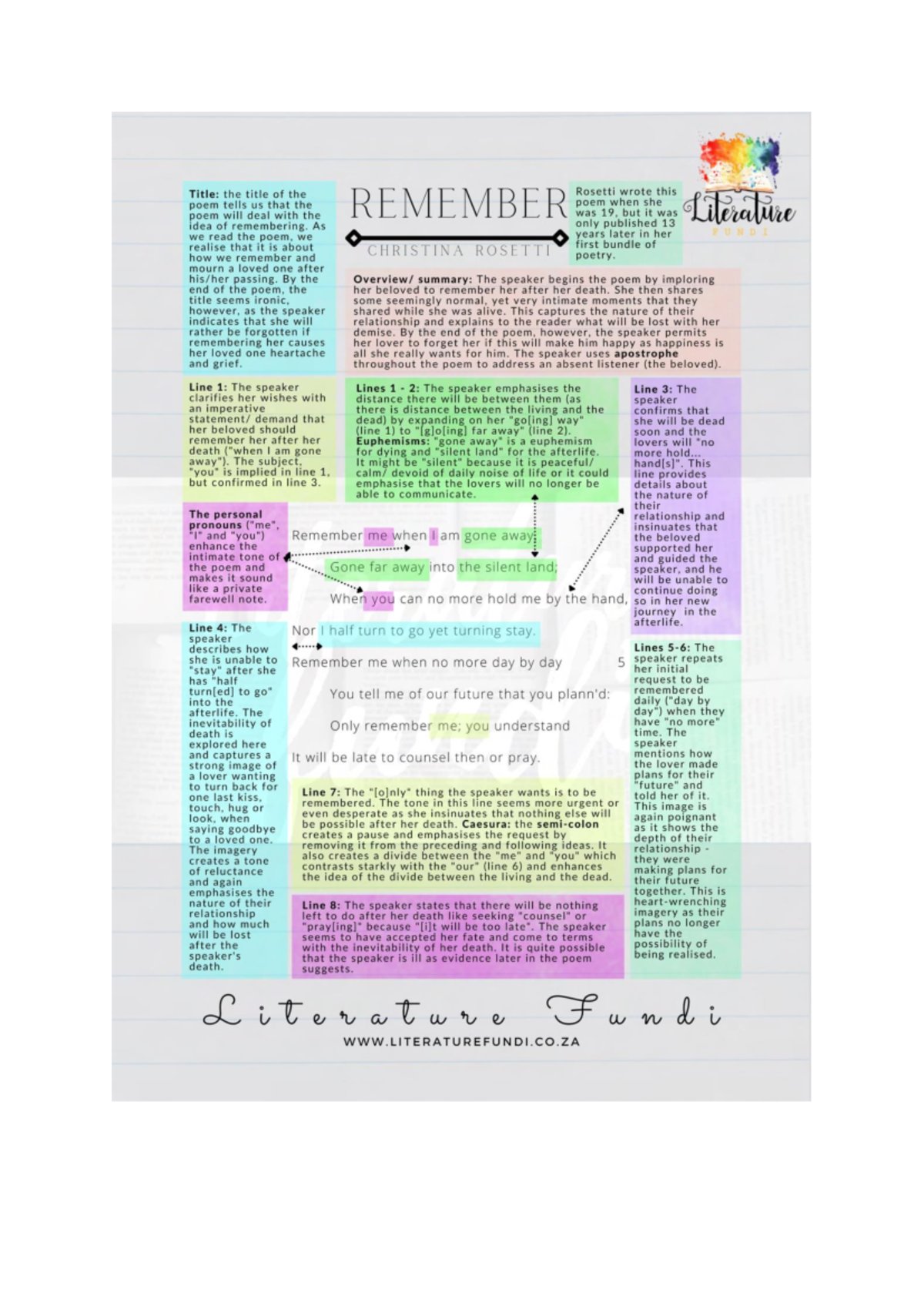 Notes - Remember - Title: the title of the Rosetti wrote this poem ...