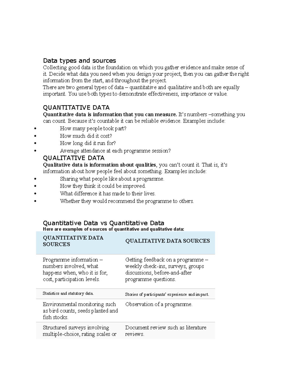 Data types and sources - Data types and sources Collecting good data is ...