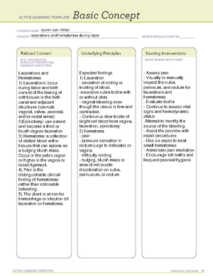 Pitocin-oxytocin - ATI active learning template - ACTIVE LEARNING ...