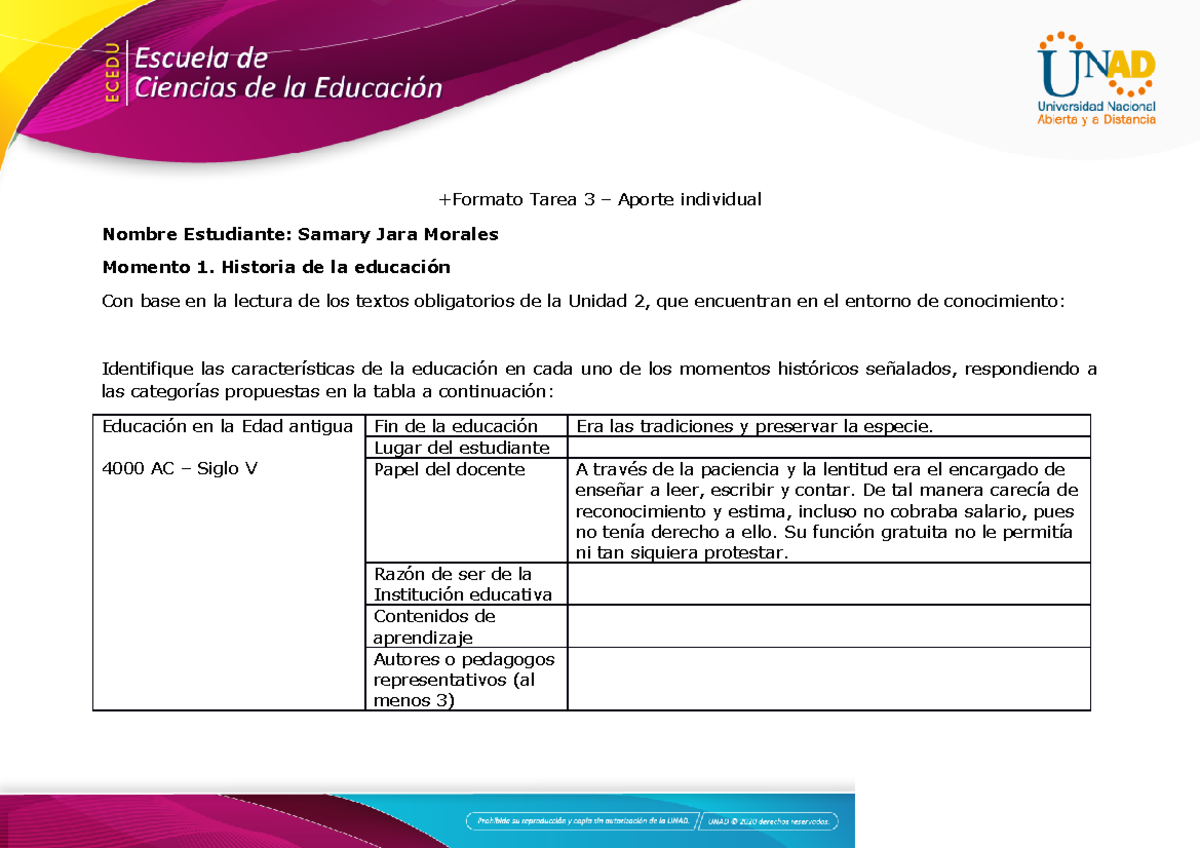 Formato Tarea 3. Aporte individual-Samary Jara - +Formato Tarea 3 ...
