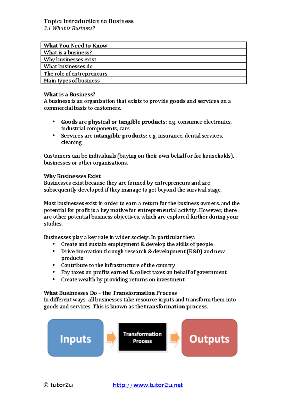 1 Introduction to Business - Goods are physical or tangible products: e ...