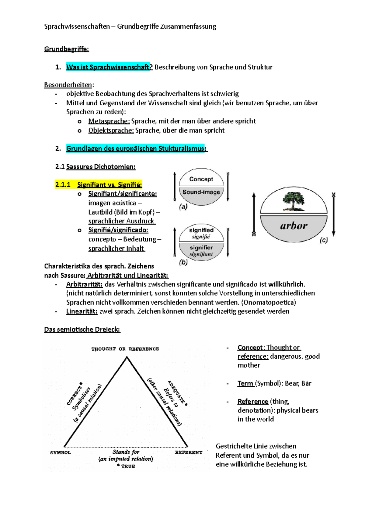 Grundbegriffe - Grundbegriffe: Was ist Sprachwissenschaf? Beschreibung von Sprache und Struktur ...