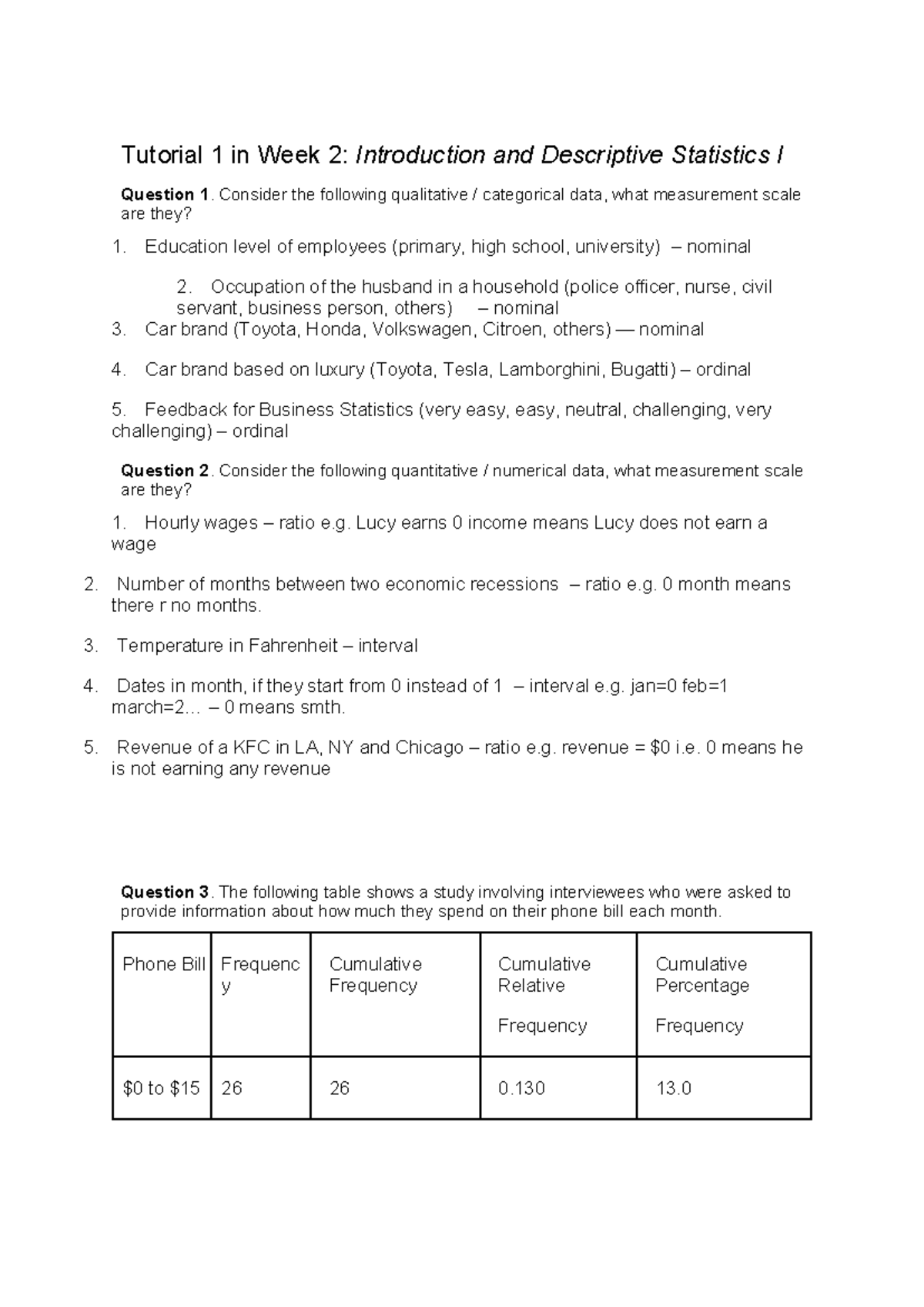 Tutorial 1 in Week 2 - Tutorial 1 in Week 2: Introduction and Descriptive Statistics I Question ...