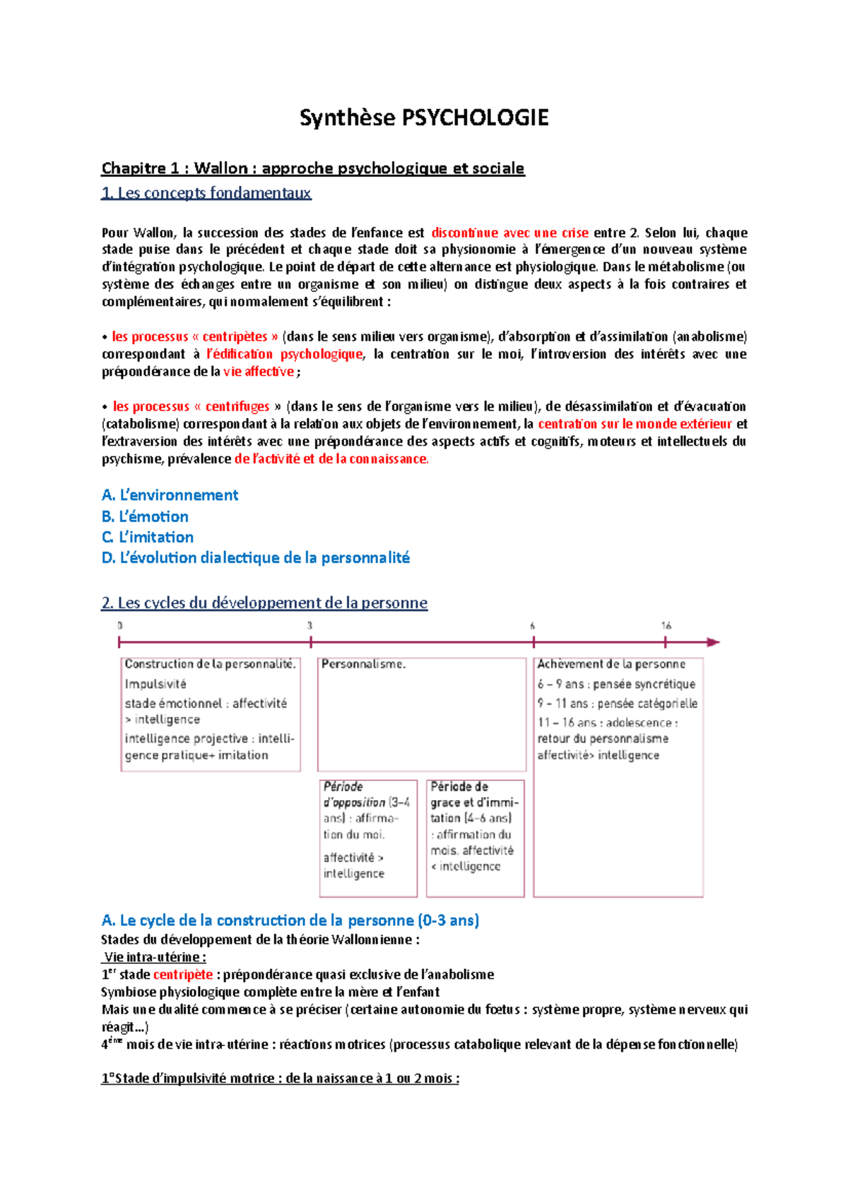 Synthèse Psychologie - Synthèse PSYCHOLOGIE Chapitre 1 : Wallon ...