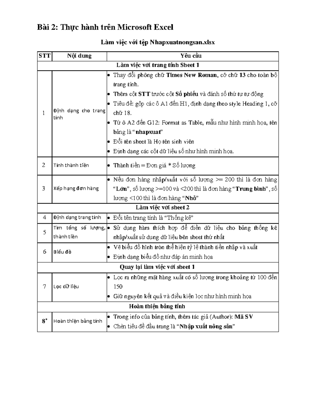 Yeu cau thuc hanh - Yeu cau thuc hanh - Bài 2: Thực hành trên Microsoft Excel Làm việc với tệp ...