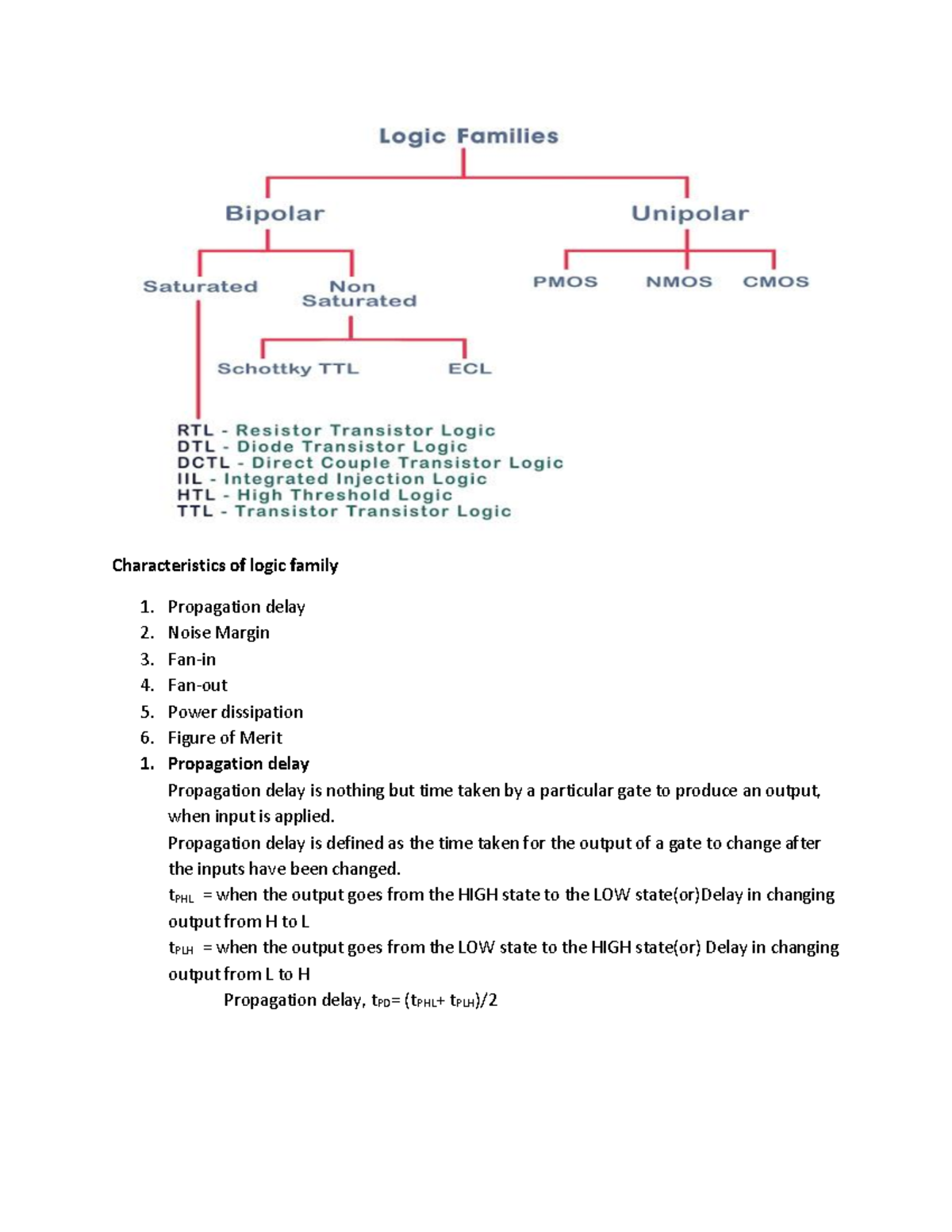 Digital Logic Design(DLD)-Digital Logic Families and Semiconductor Memories - Characteristics of ...