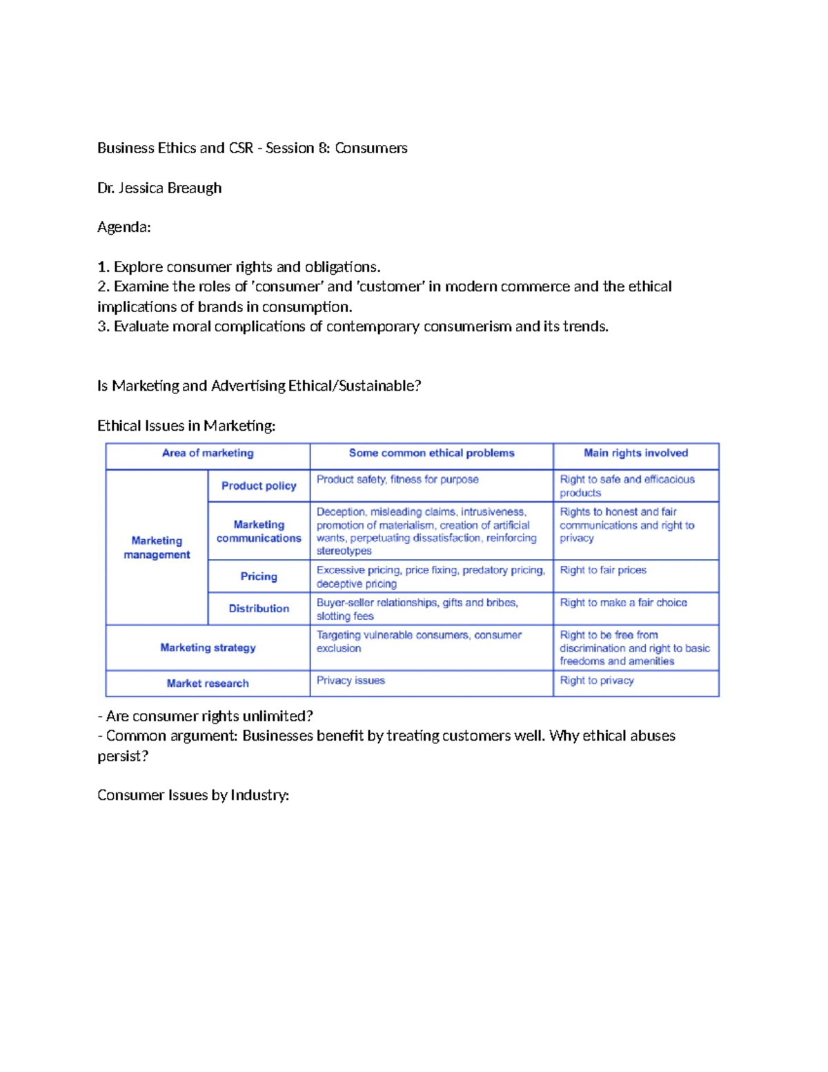 CSR WEEK 8 - notes on consumer rights and obligations, the roles of ...