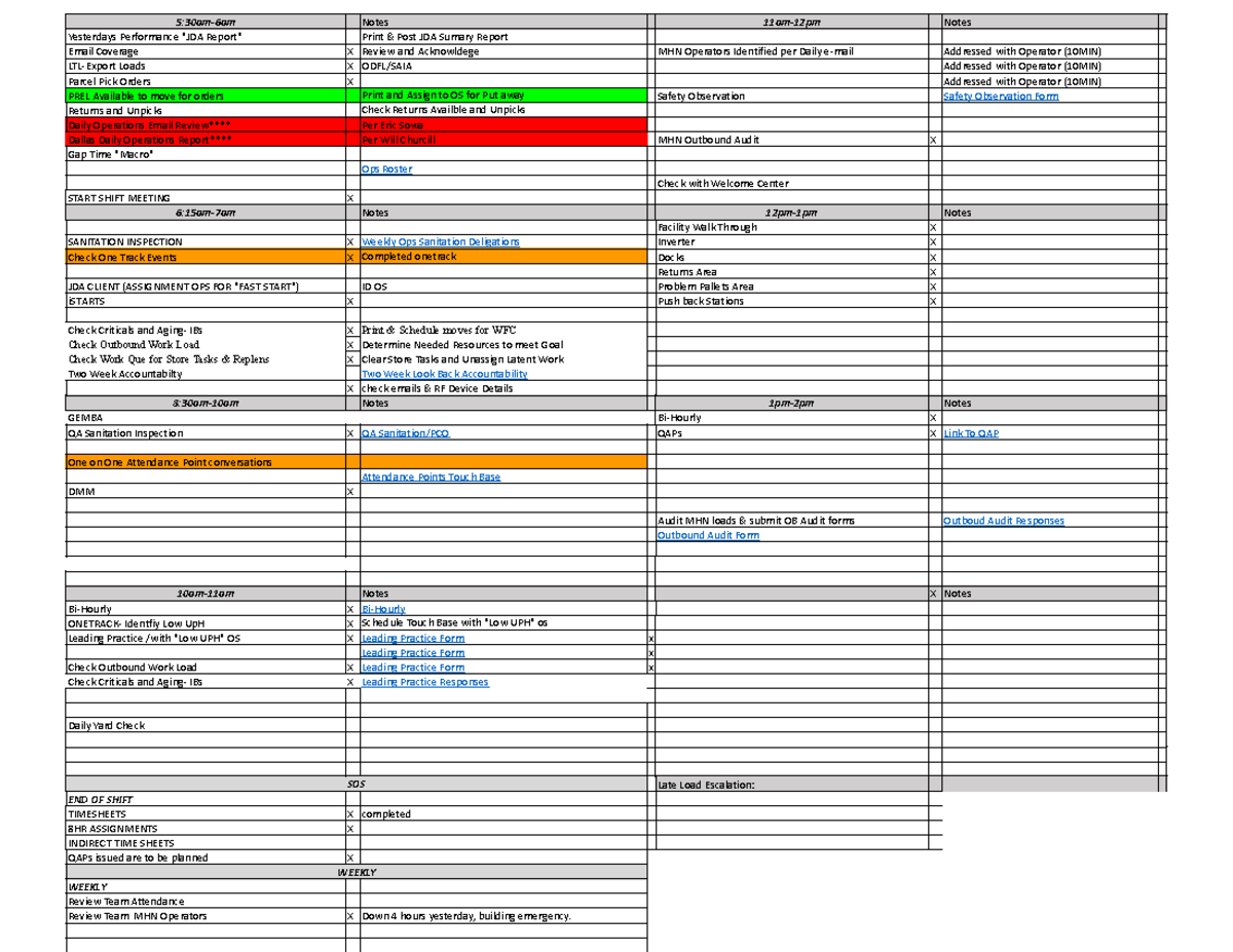 Operations Success Guide - 1st Shift OSG (13) - 5:30am-6am Notes 11am ...