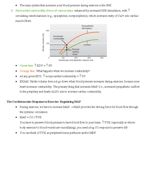 Twelve cranial nerves - Spinal cord anatomy Mnemonic : SAME DAVE ...