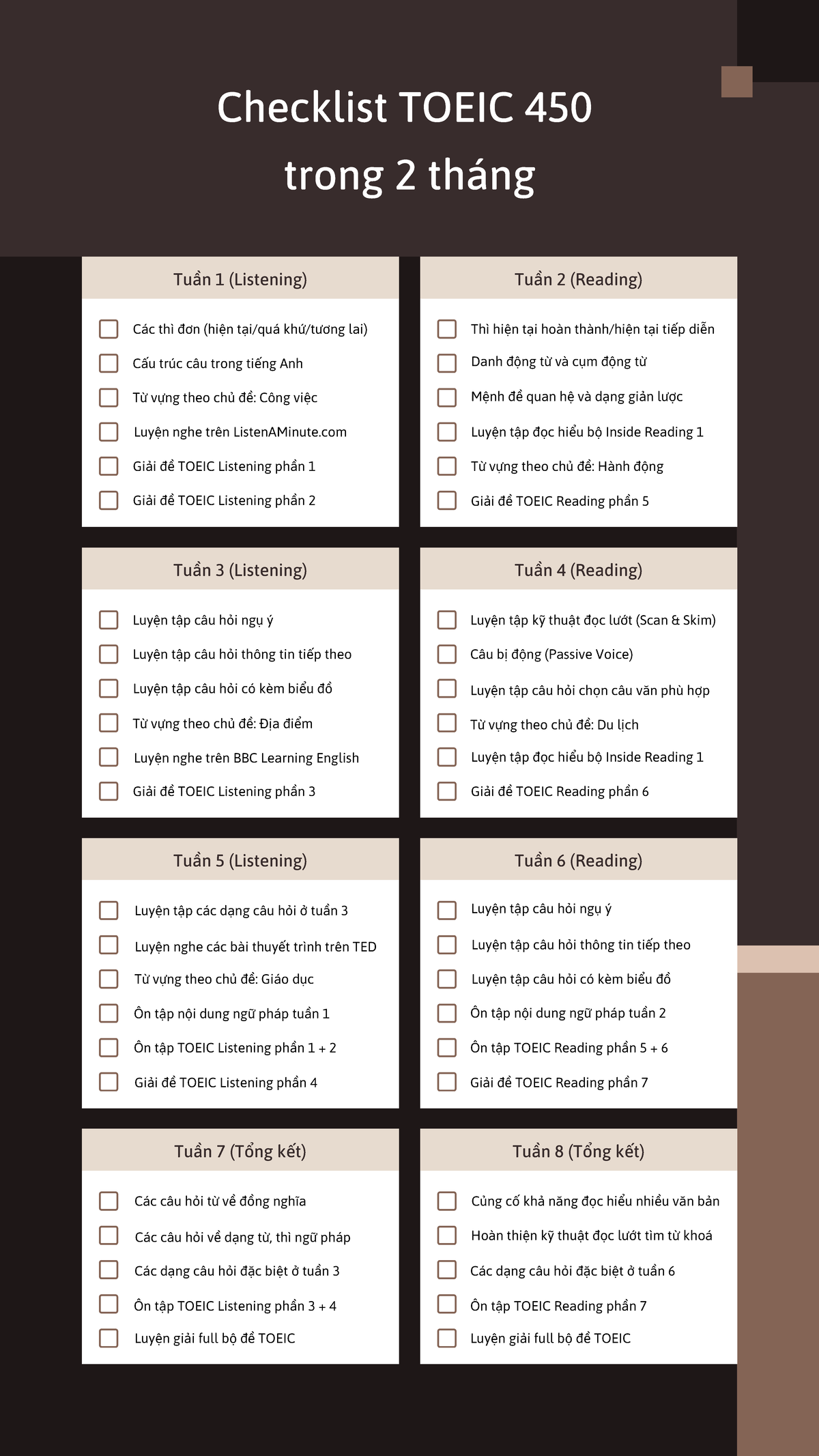 PDF - hjhuyjgfd - Checklist TOEIC 450 trong 2 tháng Tuần 1 (Listening ...