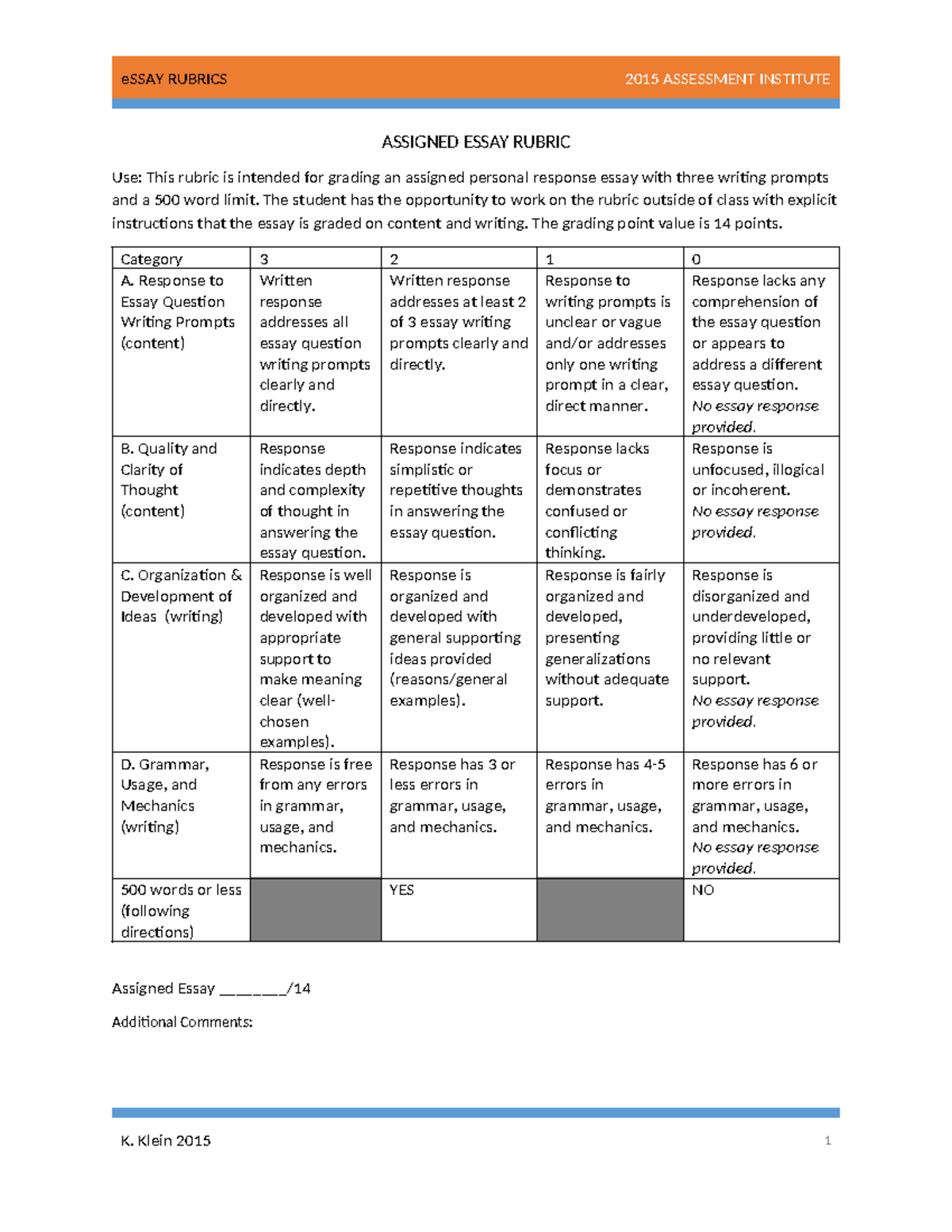 Klein-essay-rubrics - eSSAY RUBRICS 2 015 ASSESSMENT INSTITUTE ASSIGNED ...