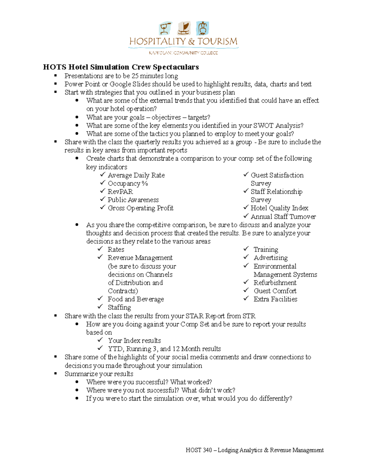 HOTS Simulation Crew Spectaculars - HOTS Hotel Simulation Crew ...