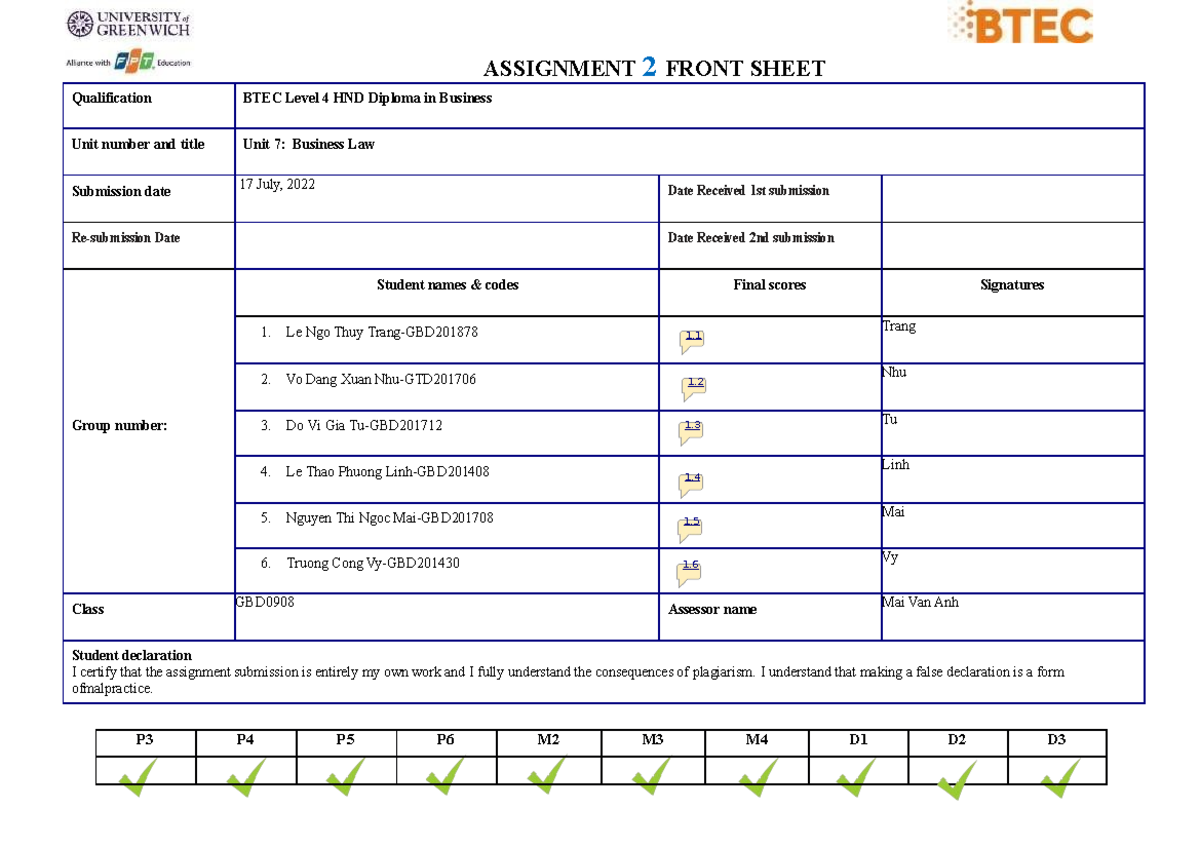 Nguyen-Thi-Ngoc-Mai-FGW-DN 412207 0 - ASSIGNMENT 2 FRONT SHEET ...
