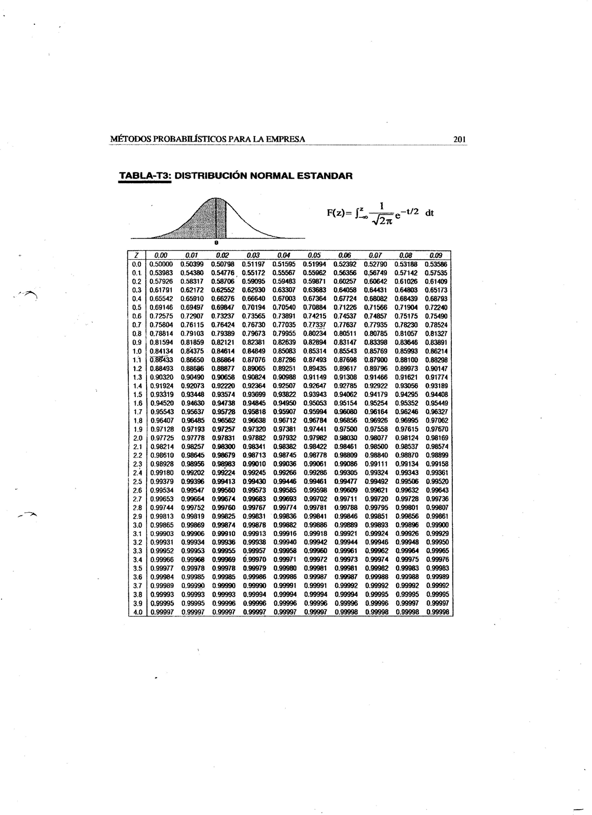Tabla- Normal - Estadistica I - Studocu
