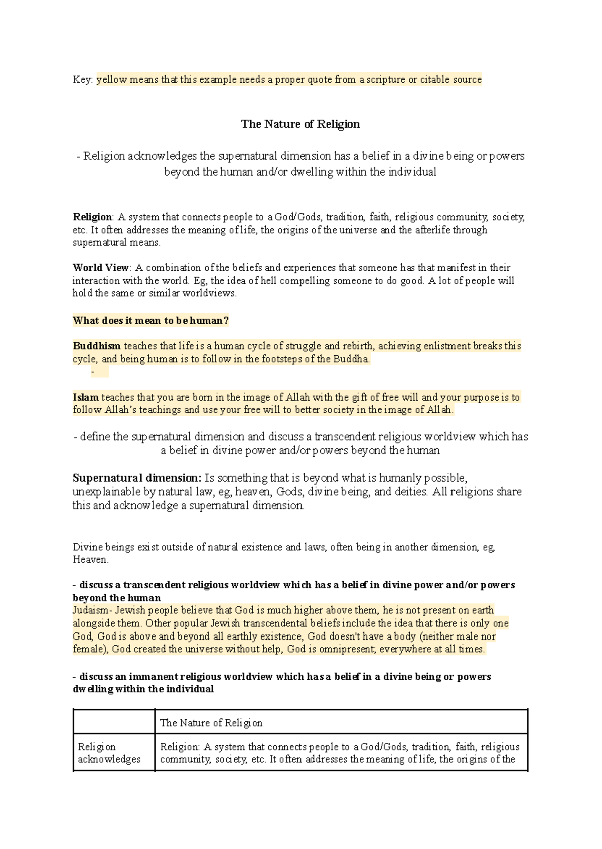 Religion YR11 Nature of Religion Notes - Key: yellow means that this ...