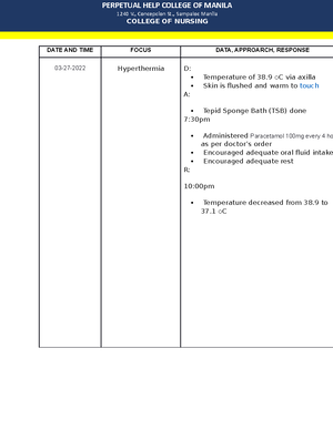 NCP MAIN documents - Assessment Nursing Diagnosis Inference Planning ...