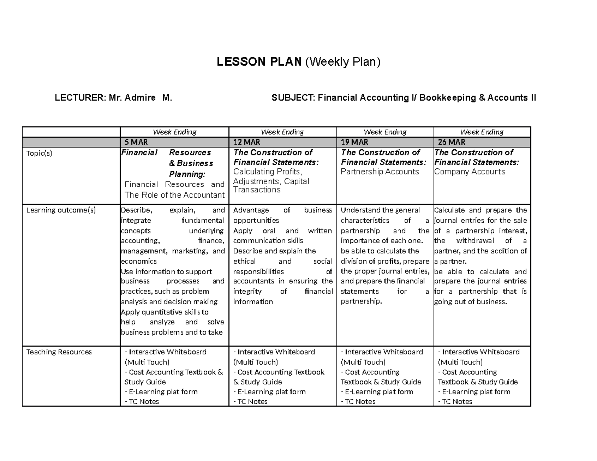 Lesson Plans - Fin Acc 1 - accounting - LESSON PLAN (Weekly Plan ...