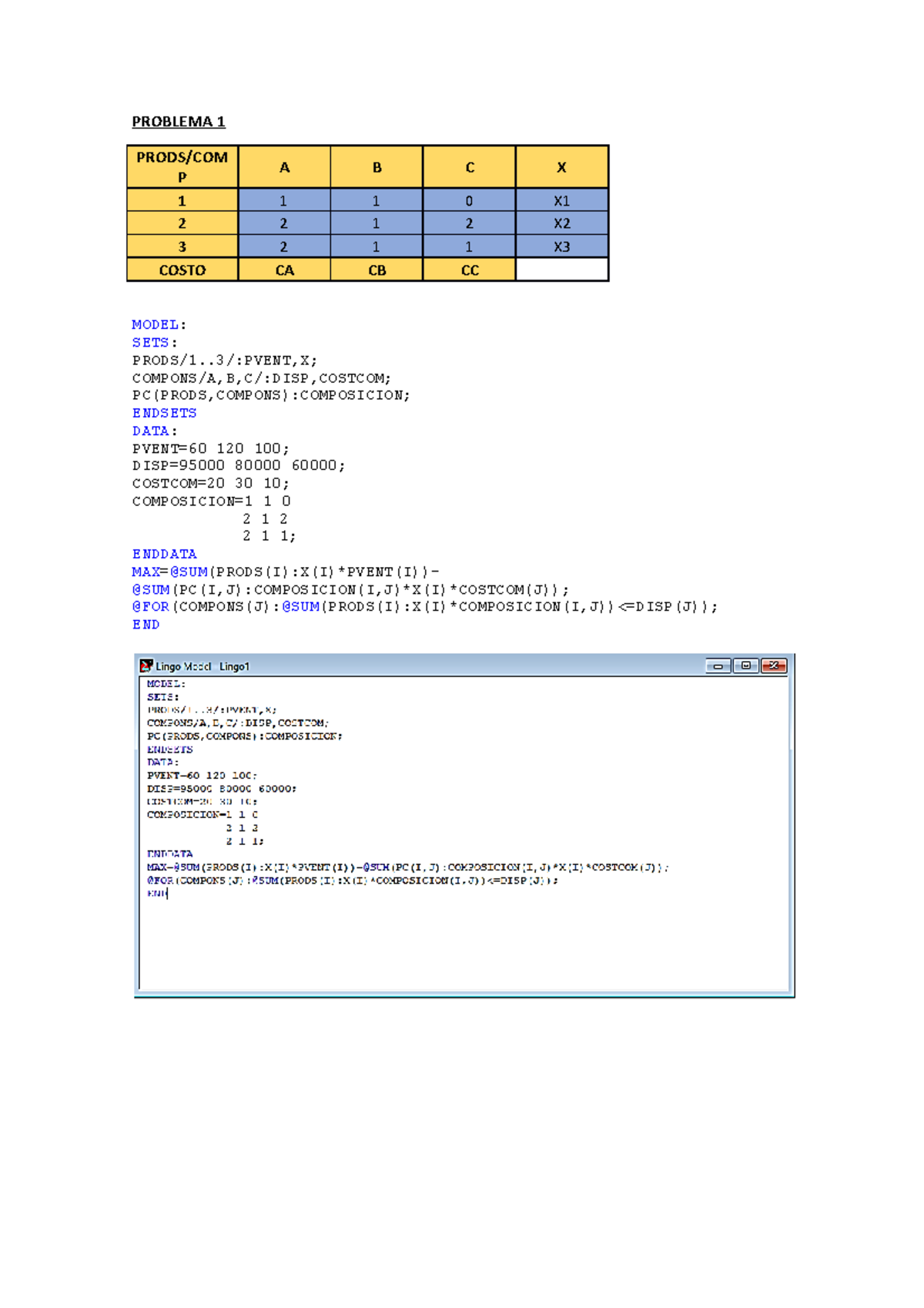 Tarea academica 2 - PROBLEMA 1 PRODS/COM P A B C X 1 1 1 0 X 2 2 1 2 X ...