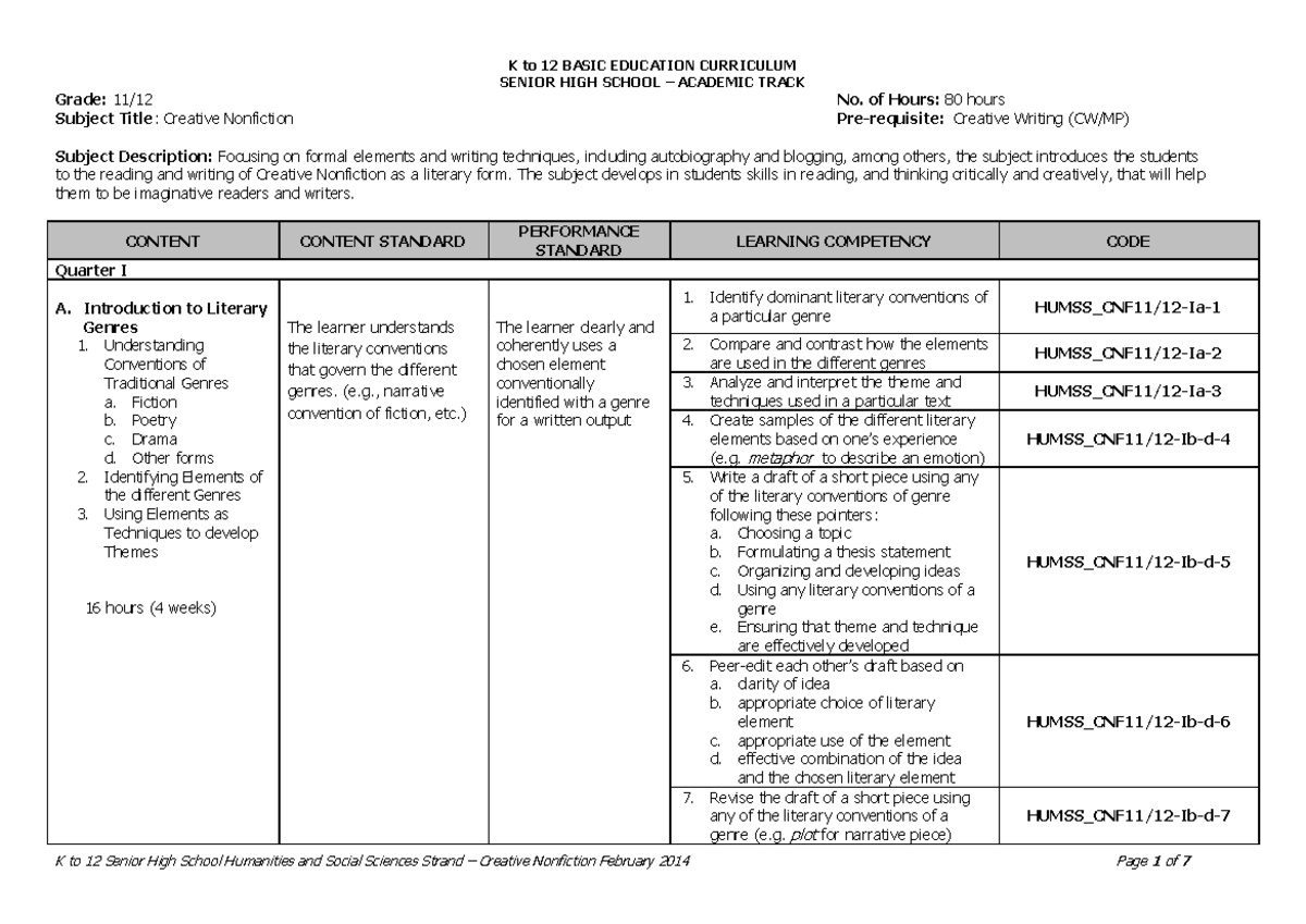 Creative Nonfiction Summary Of Course SENIOR HIGH SCHOOL ACADEMIC