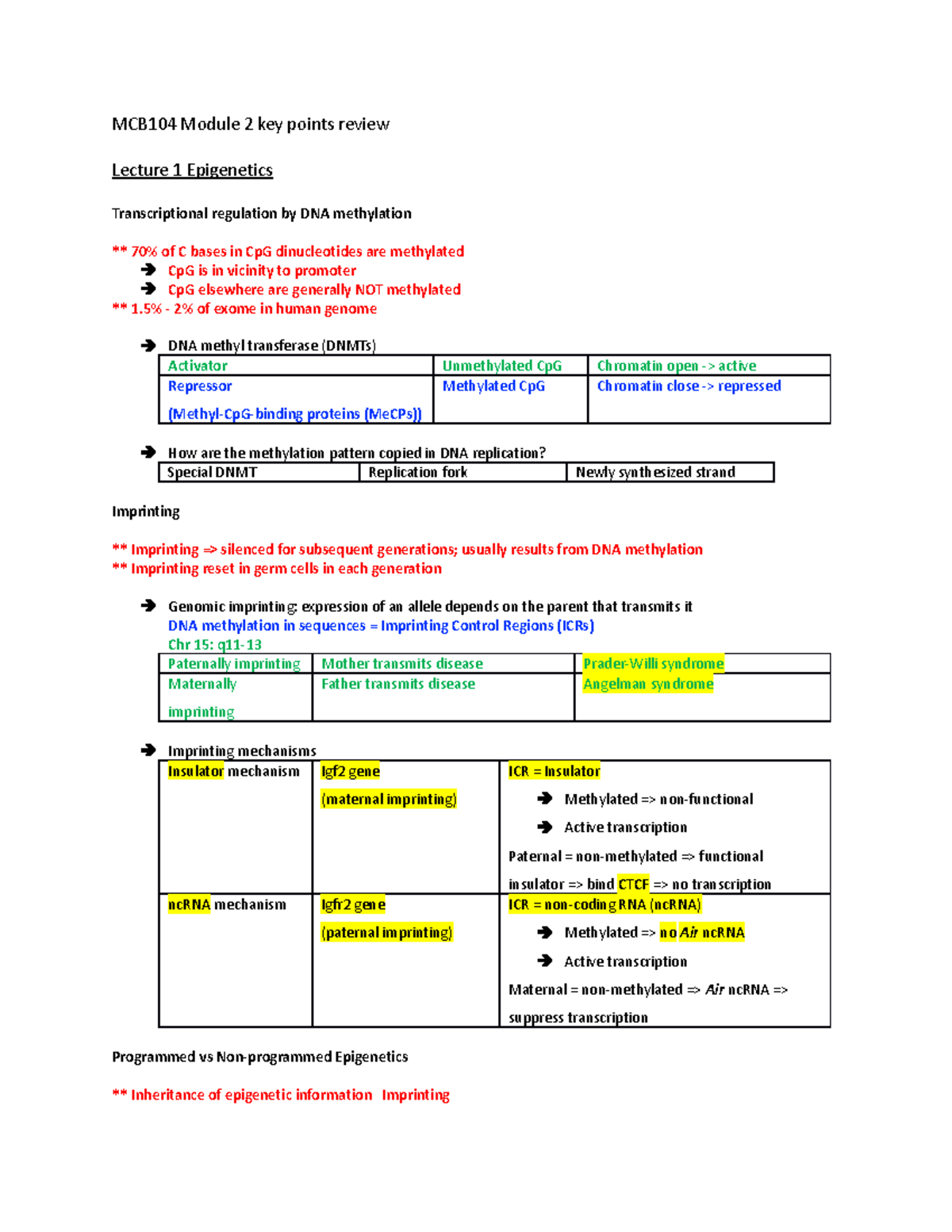 MCB104 Module 2 key points review - MCELLBI 104 - UCB - Studocu