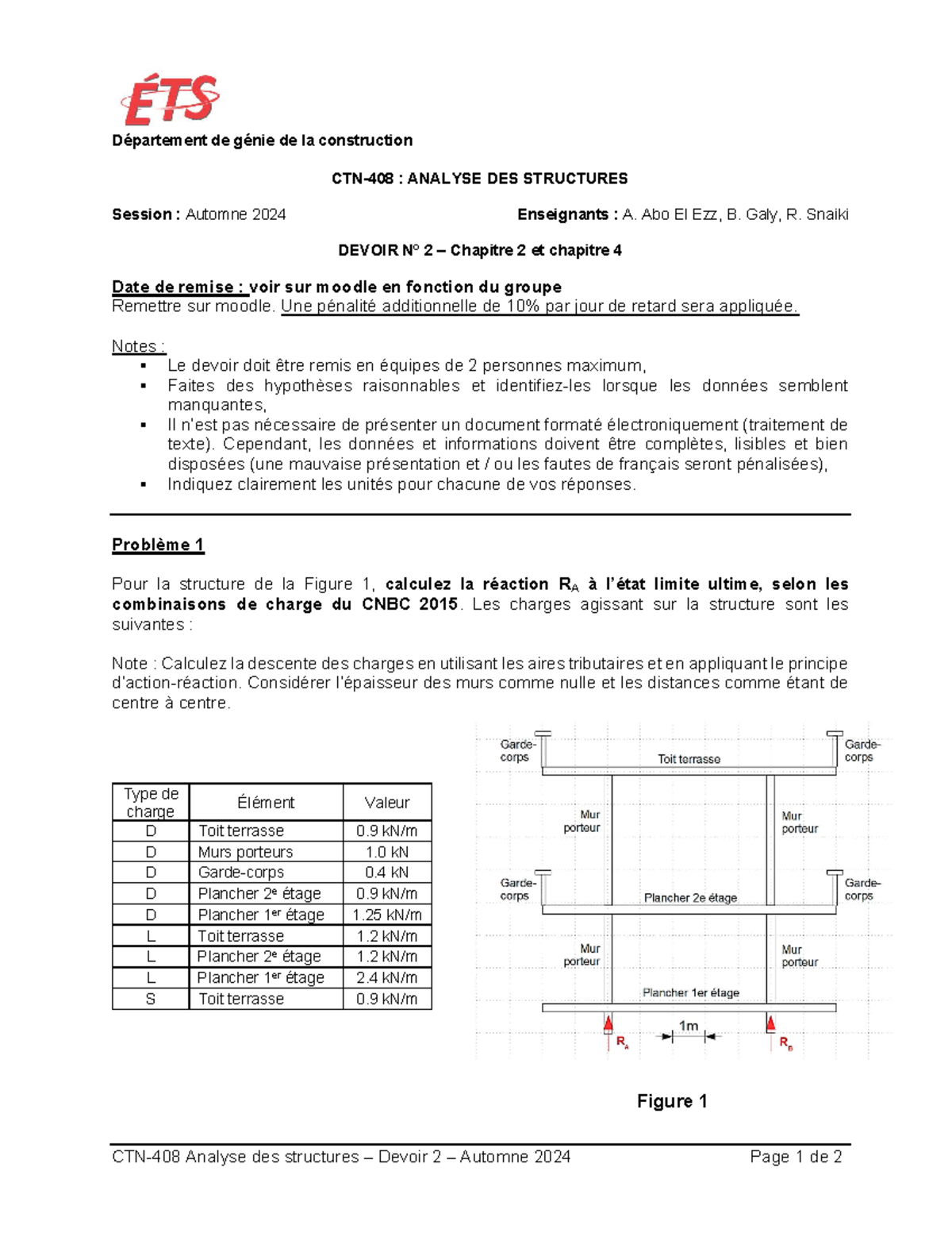 Devoir 2 A24 - Département de génie de la construction CTN-408 Analyse des structures – Devoir 2 ...