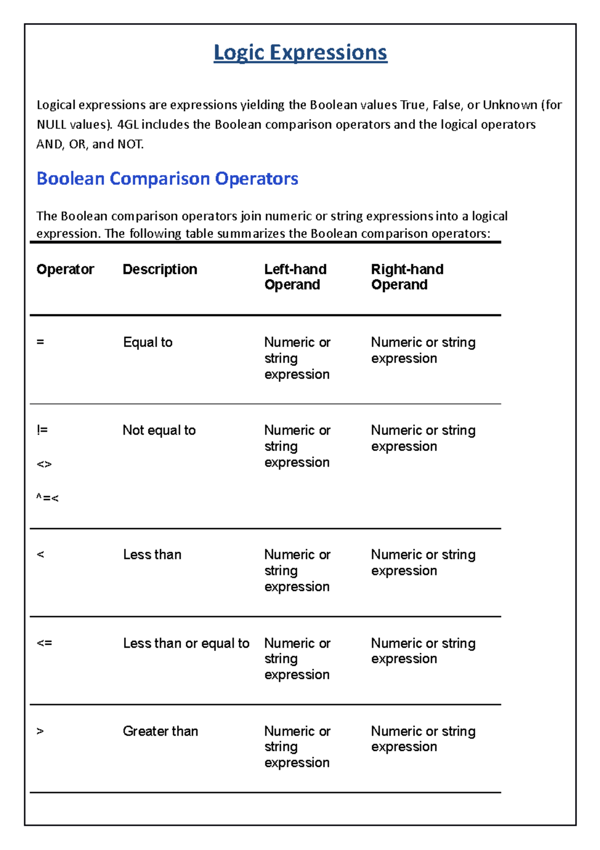 Number Systems And Boolean Algebra Part5 Logic Expressions Logical Expressions Are