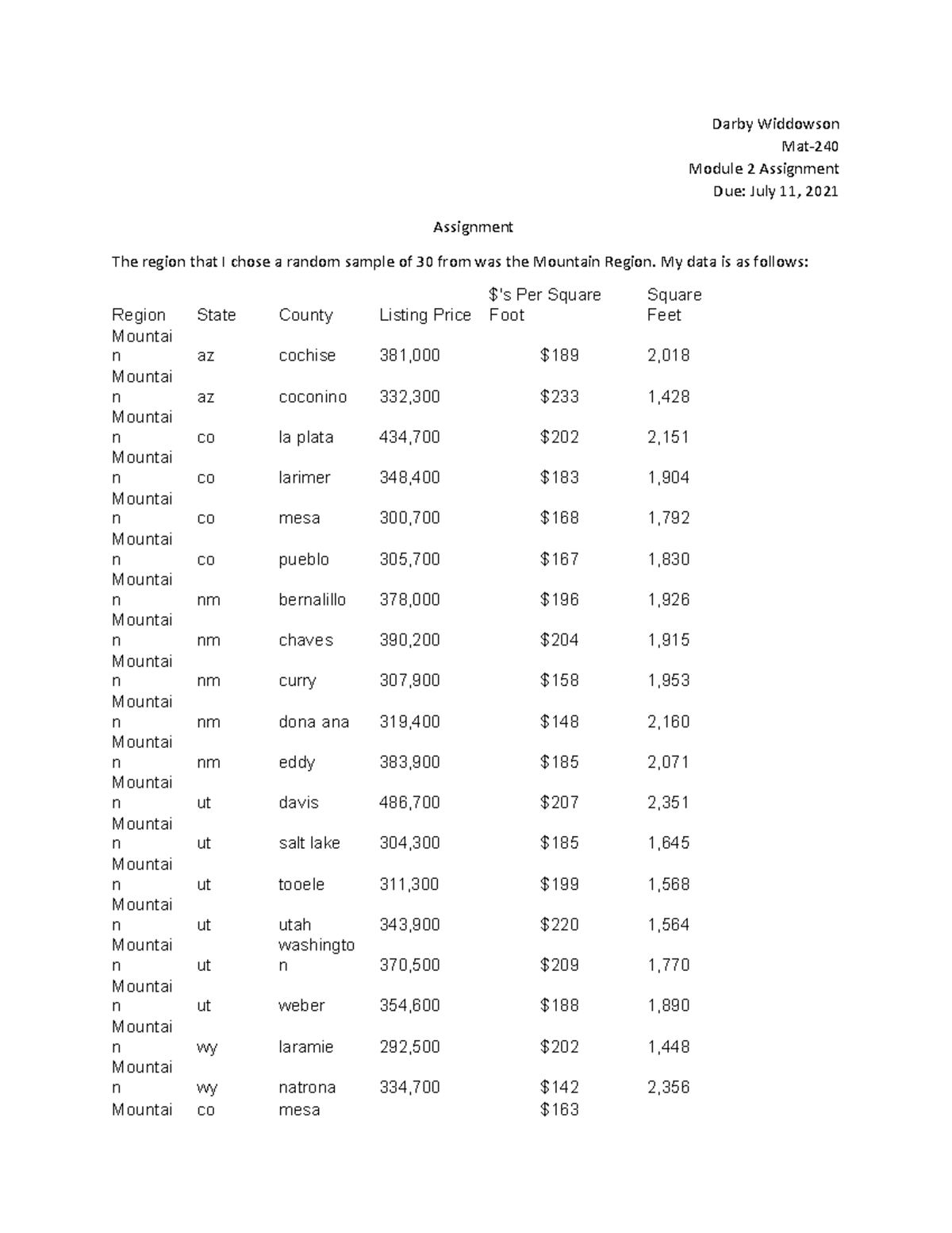 Week 2 Assignment for MAT-240 - Dar Widdowson Module 2 Assignment Due ...