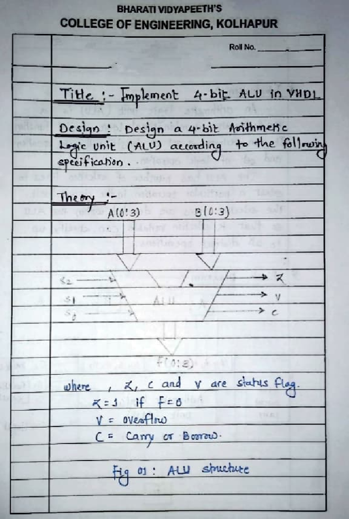Vlsi mini project Roll no 37 - BHARATI VIDYAPEETH'S COLLEGE OF ...