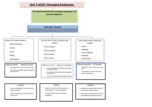Study Design - © VCAA Authorised and published by the Victorian ...