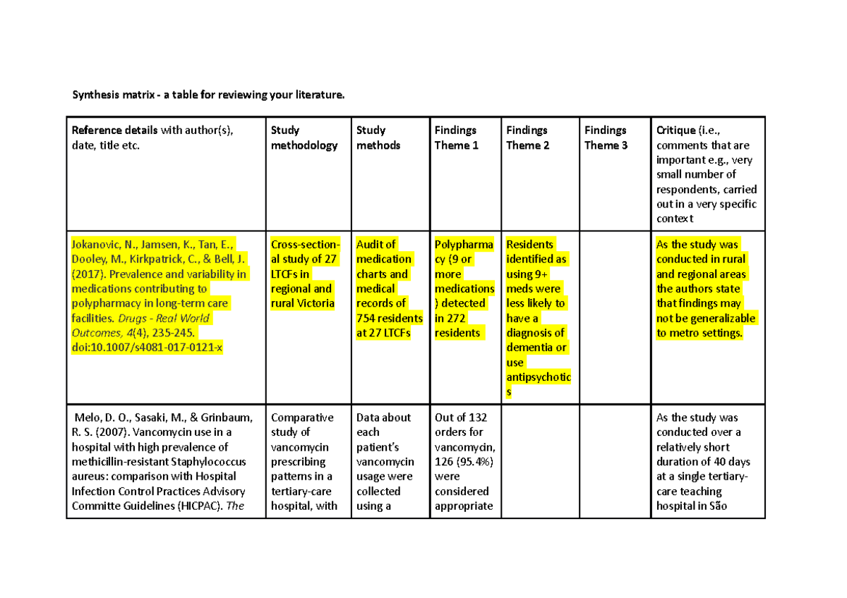 Synthesis Matrix Template Prntbl concejomunicipaldechinu gov co